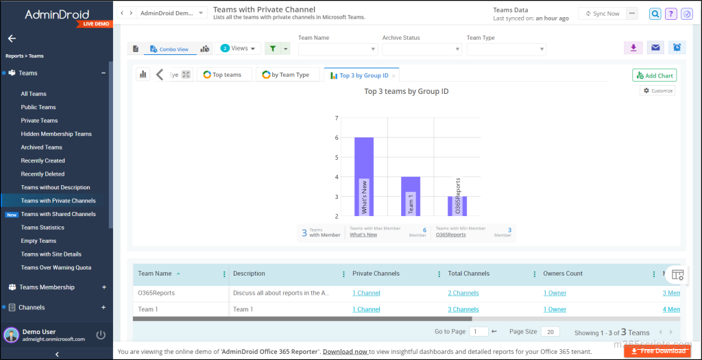 How to Connect to Microsoft Teams Using PowerShell