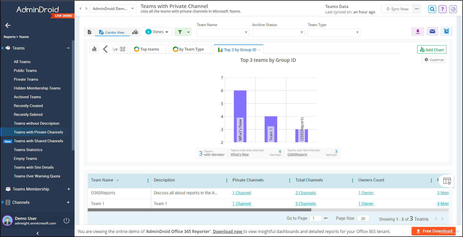 How To Connect To Microsoft Teams Using Powershell 6797