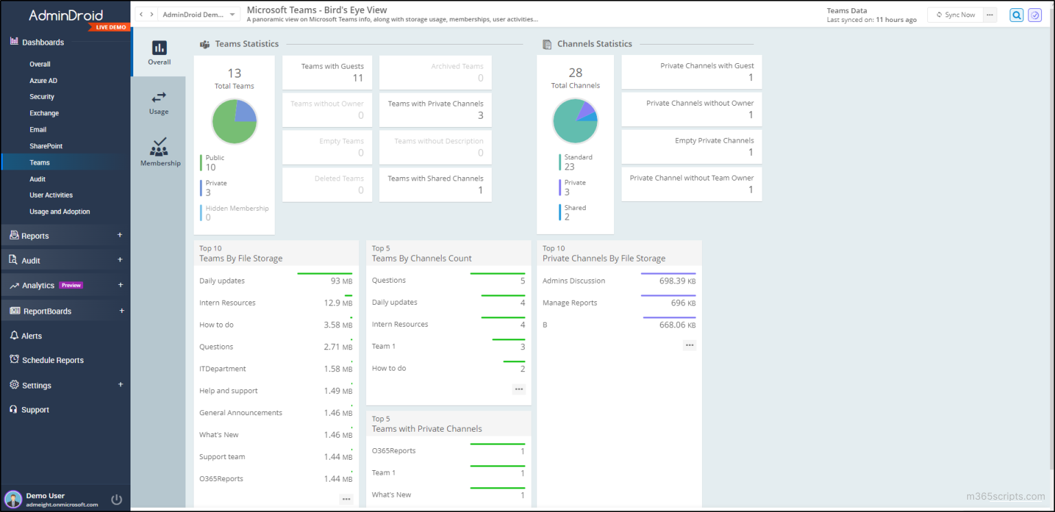Top 10 Powershell Cmdlets To Manage Microsoft Teams Using Powershell