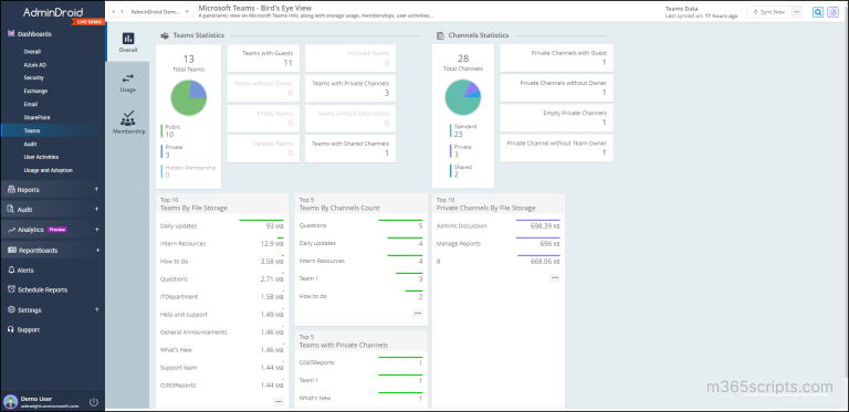 Top 10 PowerShell Cmdlets to Manage Microsoft Teams using PowerShell