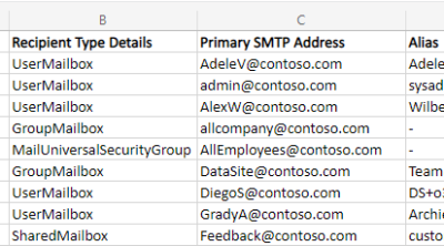 Get All Office 365 Email Address and Alias Using PowerShell