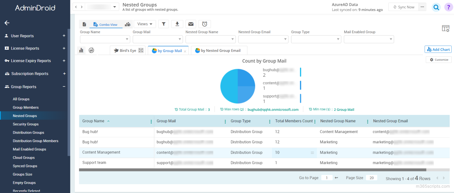 Export Office 365 Nested Distribution Group Members Using PowerShell