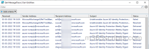 How to Track Emails with Office 365 Message Trace Using PowerShell