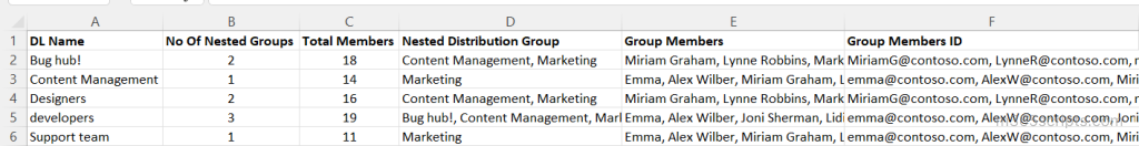 Export Office 365 Nested Distribution Group Members Using PowerShell