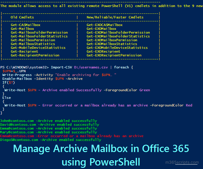 How To Enable Or Disable Archive Mailbox In Office 365 Using PowerShell