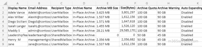 How to Enable or Disable Archive Mailbox in Office 365 using PowerShell