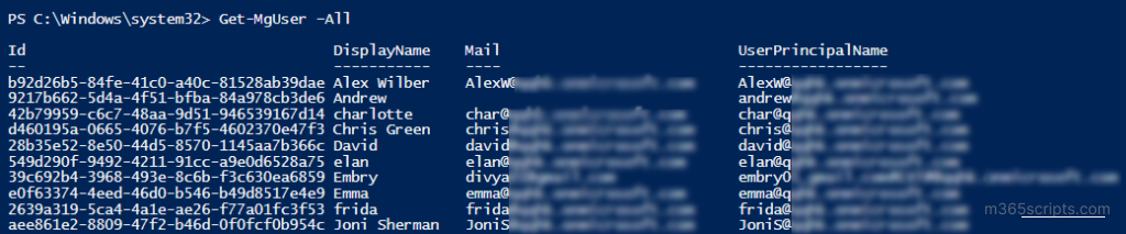 Top 10 Microsoft Graph PowerShell Cmdlets for Office 365 Admins - Microsoft 365 Scripts