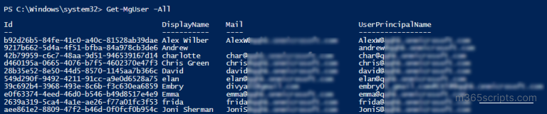 Top 10 Microsoft Graph PowerShell Cmdlets for Office 365 Admins ...