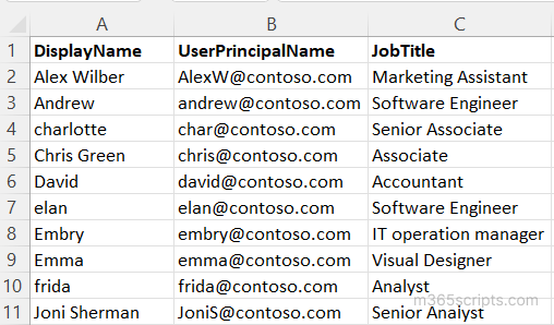Top 10 Microsoft Graph Powershell Cmdlets For Office 365 Admins Microsoft 365 Scripts 