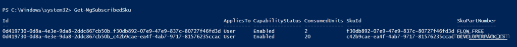 Top 10 Microsoft Graph PowerShell Cmdlets for Office 365 Admins - Microsoft 365 Scripts