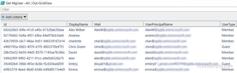 Top 10 Microsoft Graph PowerShell Cmdlets for Office 365 Admins ...