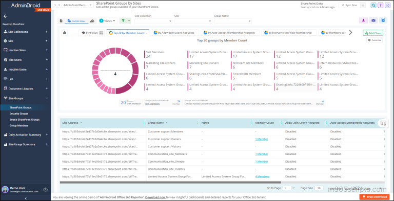 How To Add Bulk Users To Sharepoint Group Using Powershell