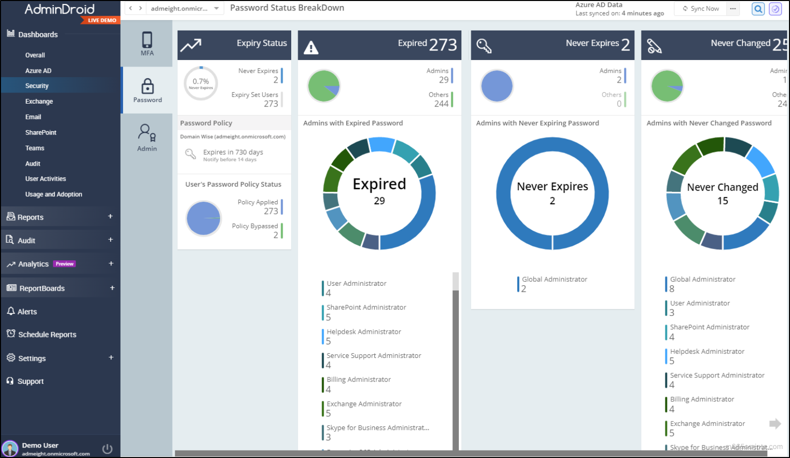Set Office 365 Users Password To Never Expire Using Ms Graph Powershell Microsoft 365 Scripts