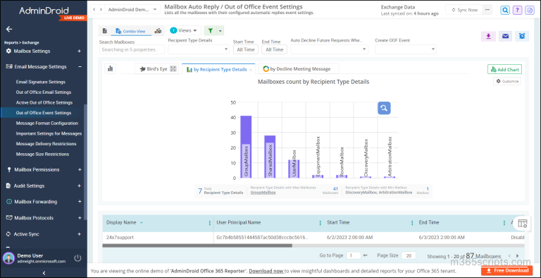 How to Set Automatic Out of Office Reply Using PowerShell