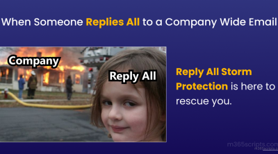Stuck in an Email Storm! Reply All Storm Protection Is Here to Rescue You.