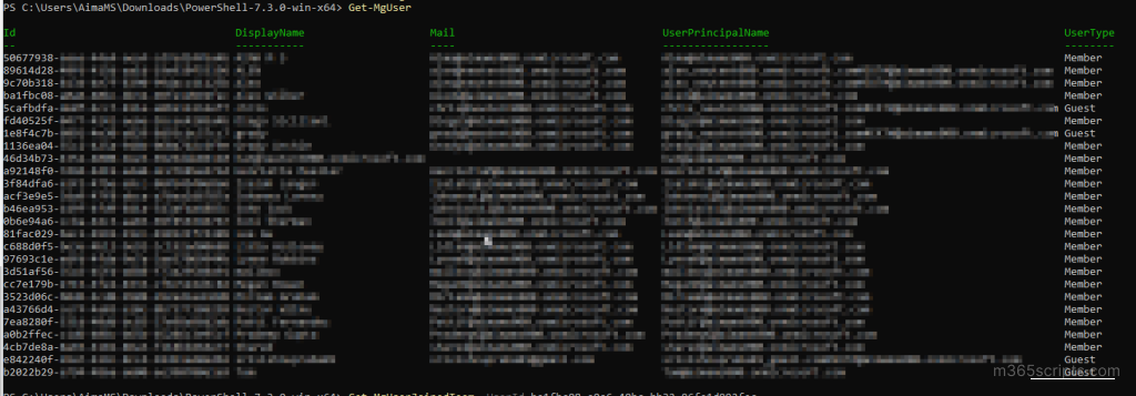 A Complete Guide to Manage Tags in Microsoft Teams