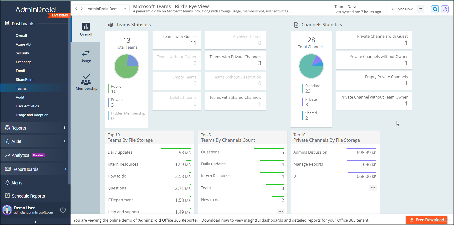 Improve External Collaboration with Microsoft Teams Connect Shared Channels
