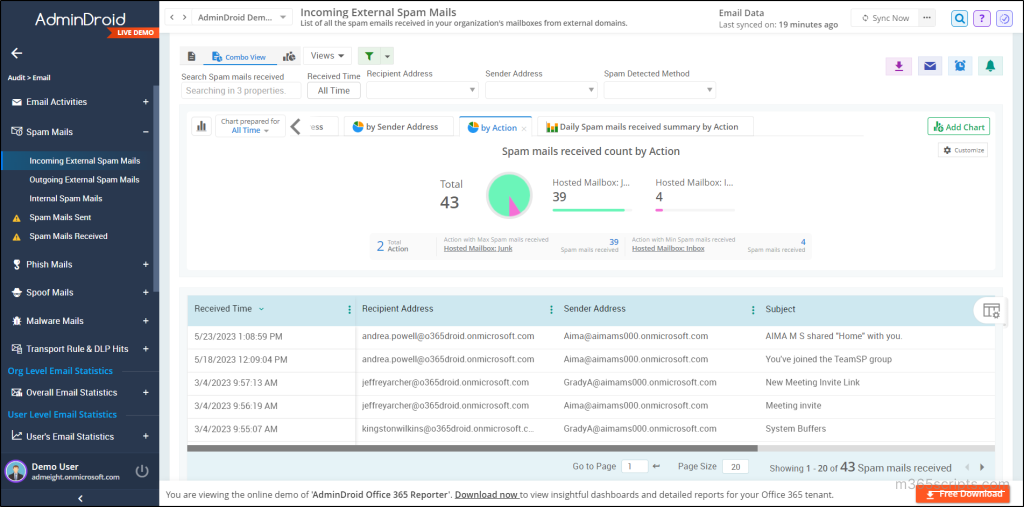Encrypt Email in Microsoft Outlook to Safeguard your Sensitive Information