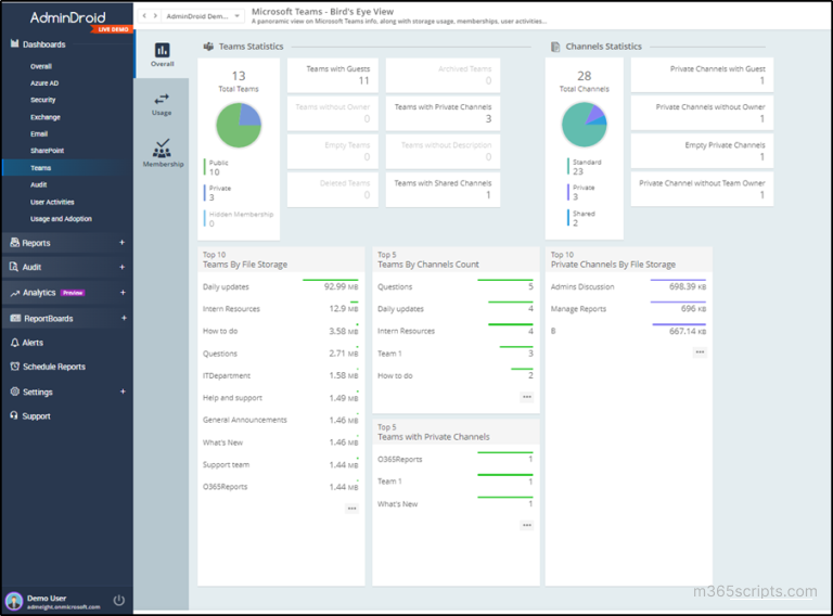 Manage Microsoft 365 Connectors Using PowerShell