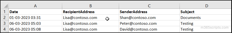 Encrypt Email in Microsoft Outlook to Safeguard your Sensitive Information
