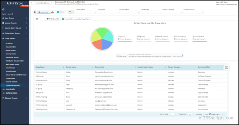 Manage Office 365 Contacts Using Ms Graph Powershell 5063