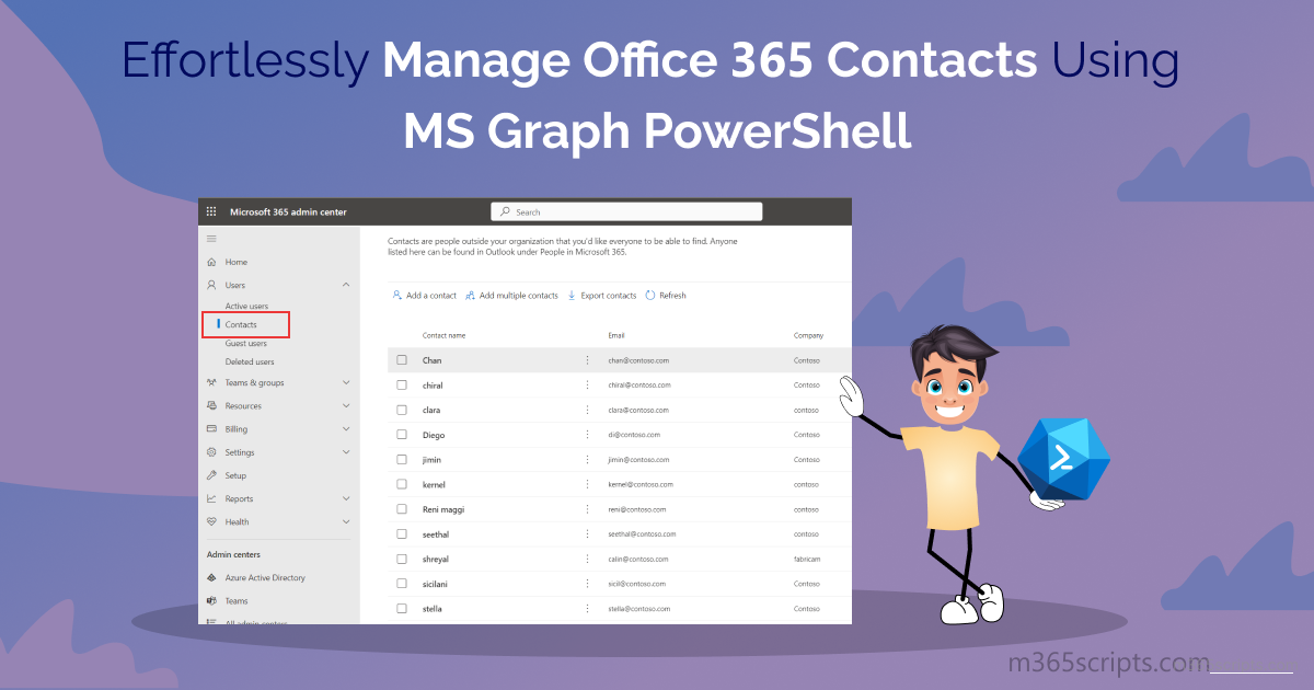 A Guide To Manage Sharepoint Online Users And Groups With Powershell