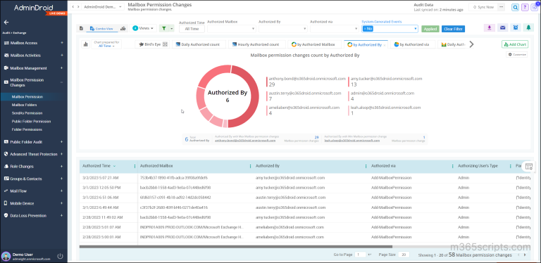 A Step-by-Step Guide to Export Office 365 Mailbox to PST