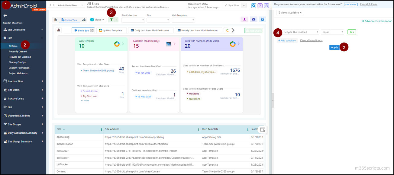 Manage Sharepoint Recycle Bin Effectively Using Powershell