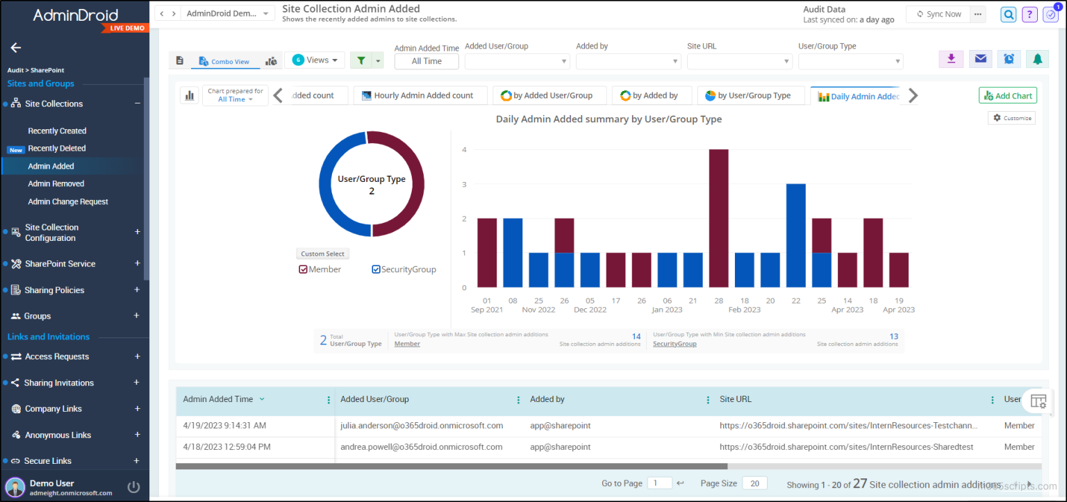 Change SharePoint Domain Name Using PowerShell