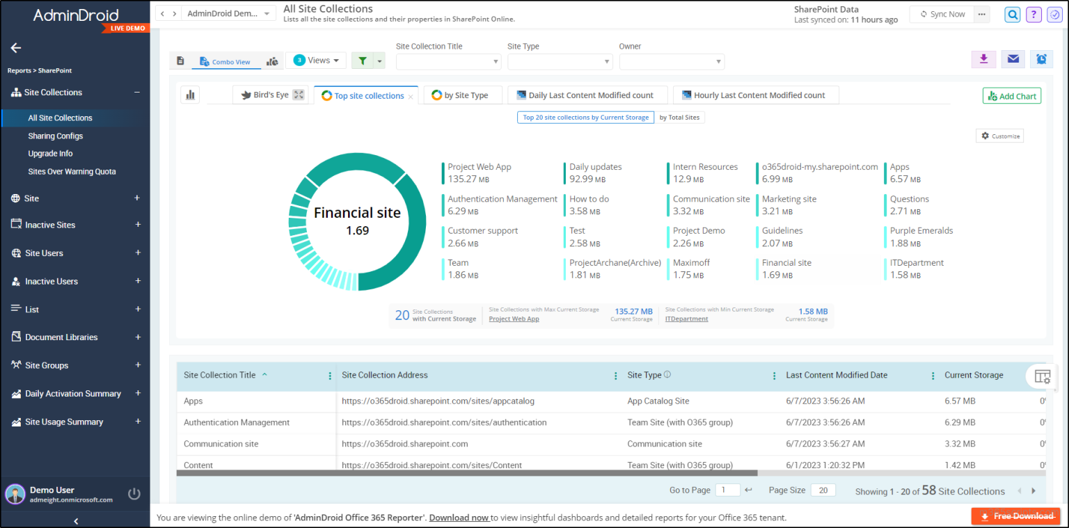 Change SharePoint Domain Name Using PowerShell