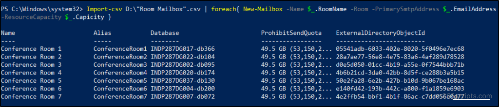 A Quick Guide to Manage Room Mailbox Using PowerShell
