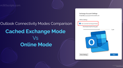 Outlook Connectivity Modes Comparison: Cached Exchange Mode & Online Mode