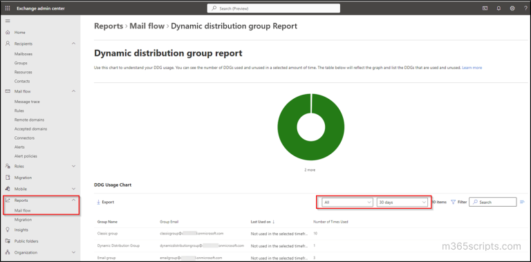 Built-in Dynamic Distribution Groups Report in the New Exchange Admin ...