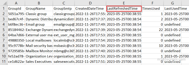 Built-in Dynamic Distribution Groups Report in the New Exchange Admin ...