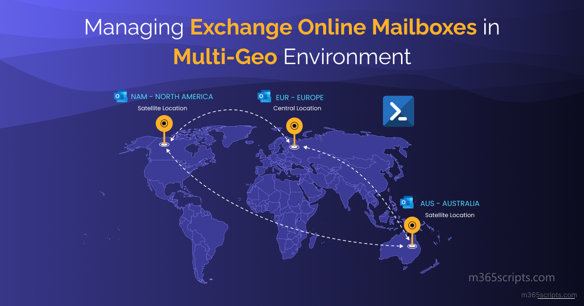 A Quick Guide To Manage Room Mailbox Using Powershell