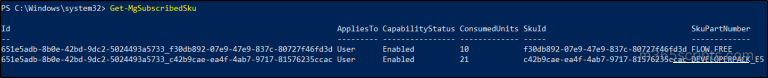 Ultimate Guide to Manage Office 365 Mailboxes in Multi-Geo