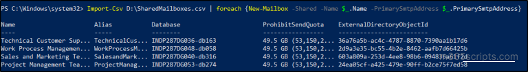Manage Shared Mailboxes Using PowerShell in Microsoft 365