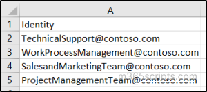 Manage Shared Mailboxes Using PowerShell in Microsoft 365