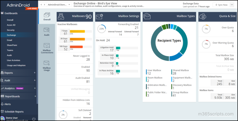 PowerShell Cmdlets to Manage Exchange Online Mailboxes