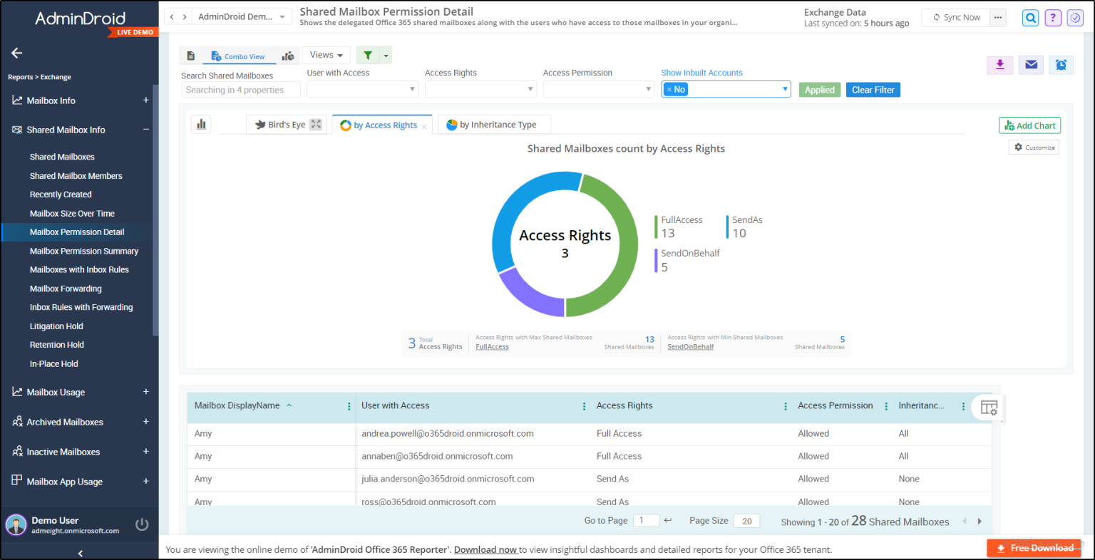 Manage Shared Mailboxes Using PowerShell in Microsoft 365