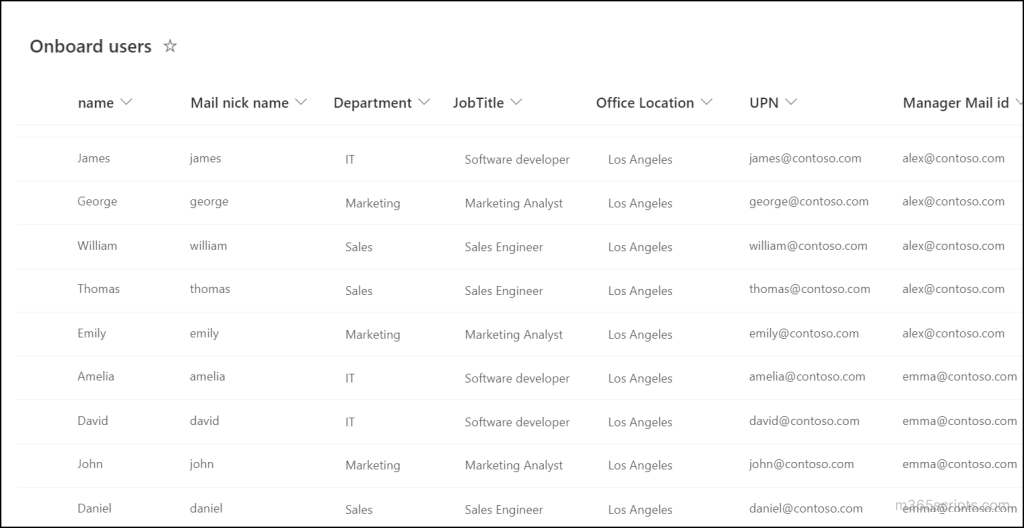 Automate Microsoft 365 User Onboarding Using Power Automate
