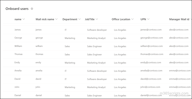 Automate Microsoft 365 User Onboarding Using Power Automate
