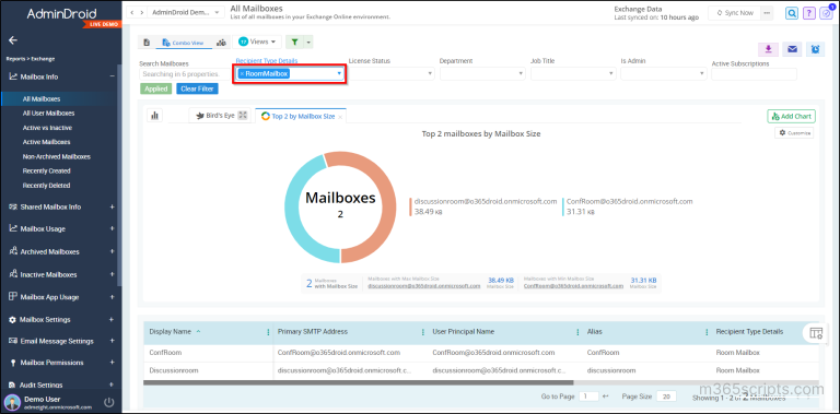 Block Meeting Room Bookings in Exchange Online Using PowerShell