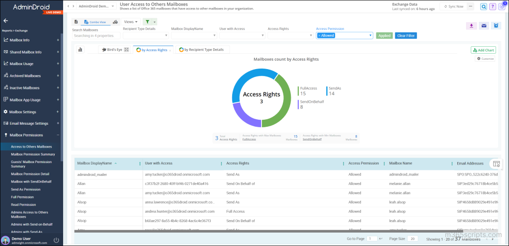 Microsoft 365 Mailbox Folder Permission Management Using PowerShell