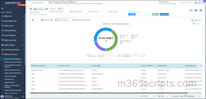 Microsoft 365 Mailbox Folder Permission Management Using PowerShell