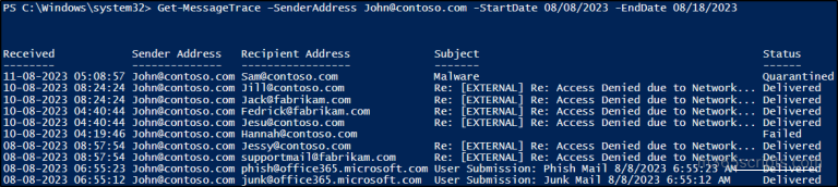 Enhance Exchange Email Monitoring Using PowerShell