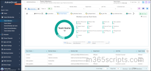 Efficiently Manage Microsoft Teams Users Using PowerShell
