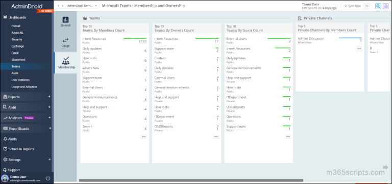 Efficiently Manage Microsoft Teams Users Using Powershell