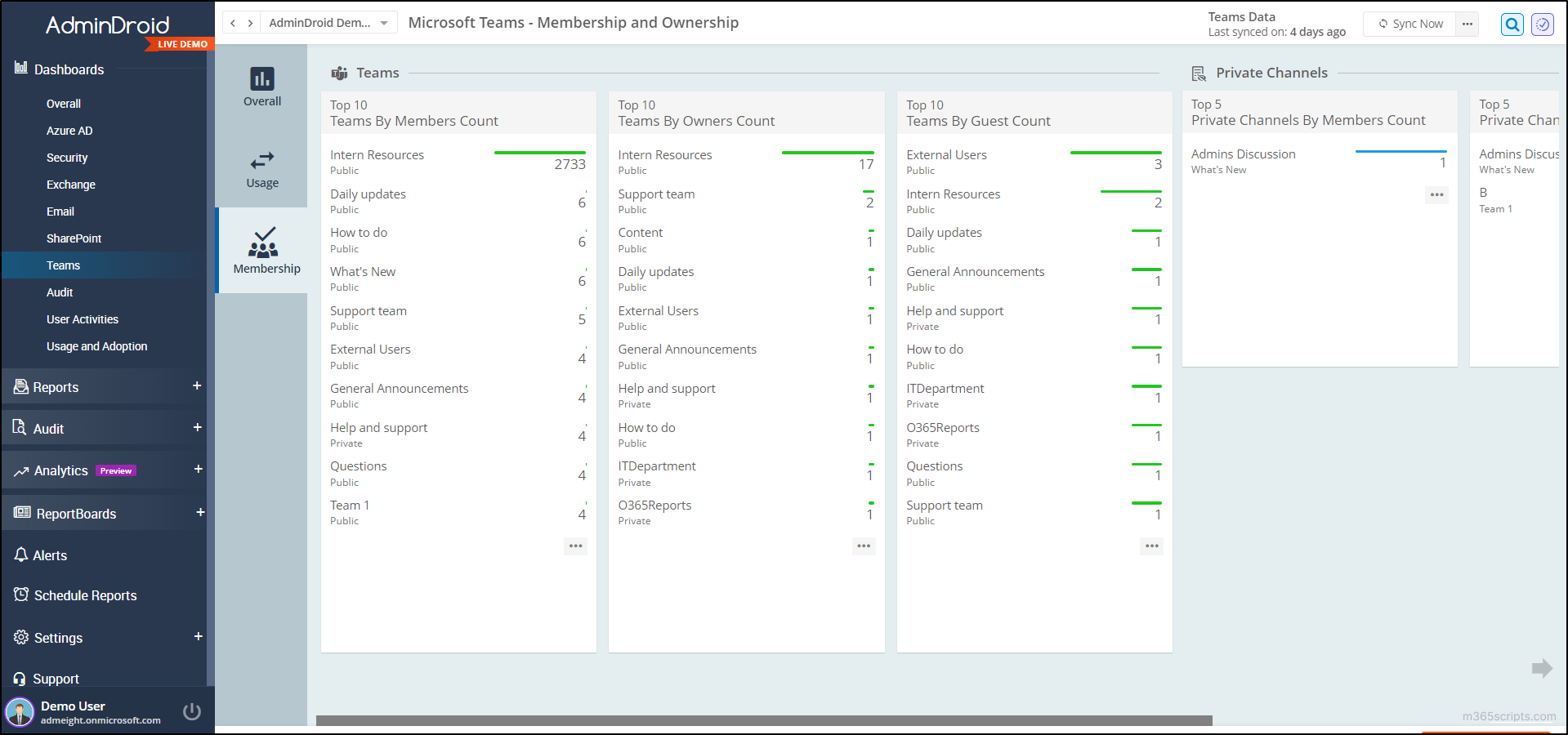 Efficiently Manage Microsoft Teams Users Using Powershell
