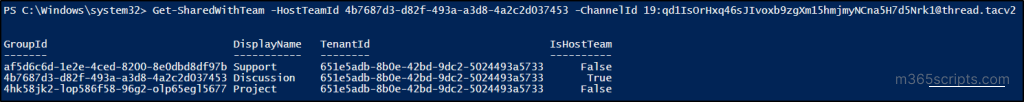 Manage Microsoft Teams Shared Channel Using PowerShell